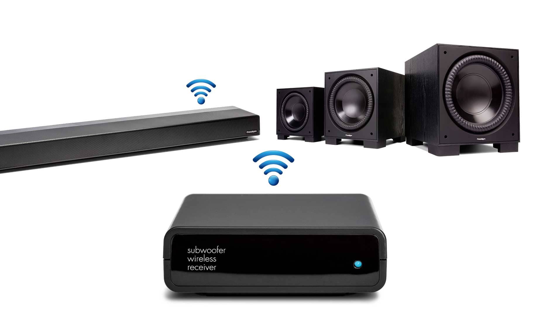 Paradigm® | Premium Wireless Series | PW Soundbar | Overview Paradigm® | Premium Wireless Series | PW Soundbar | Overview